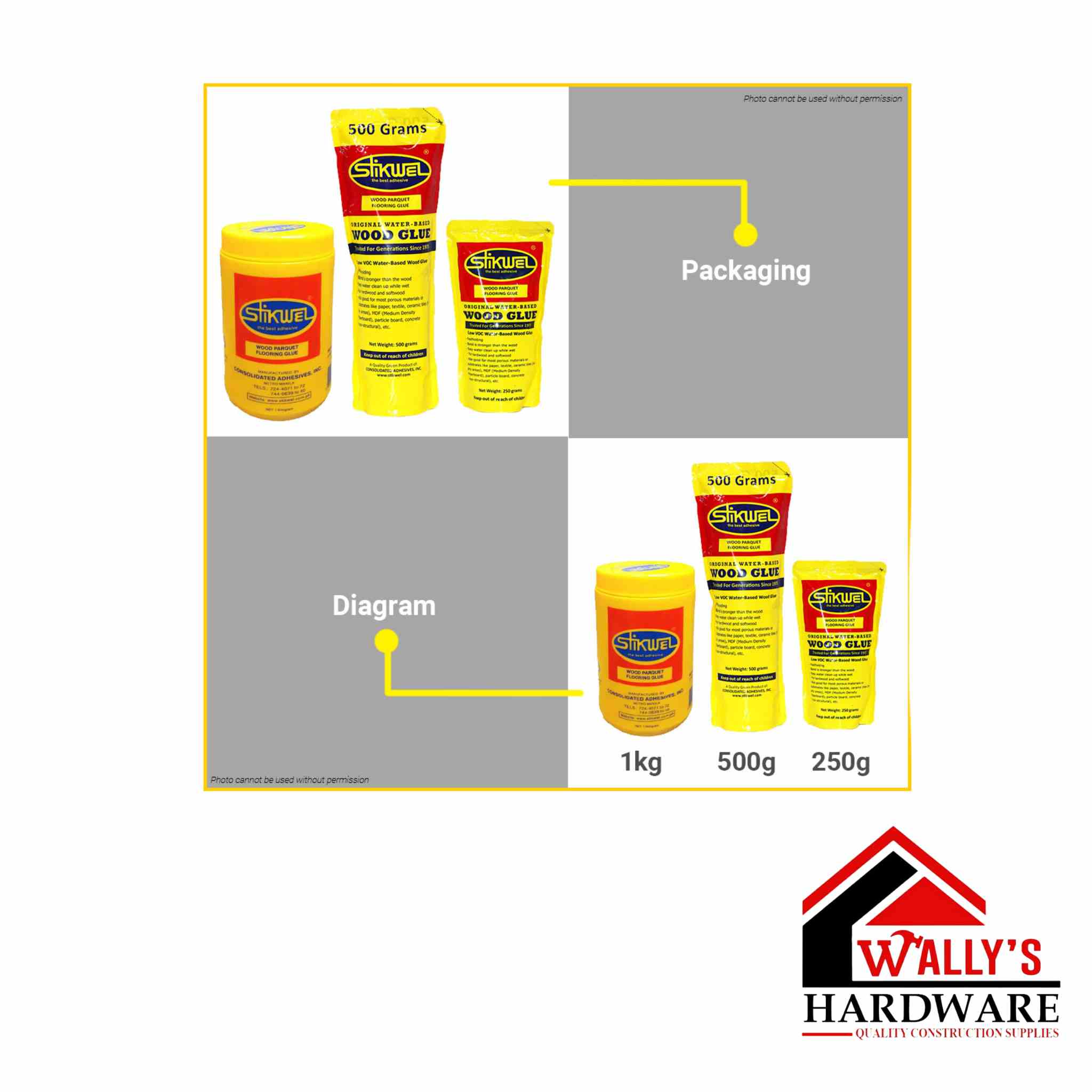 Stikwel Wood Glue – Wally's Hardware